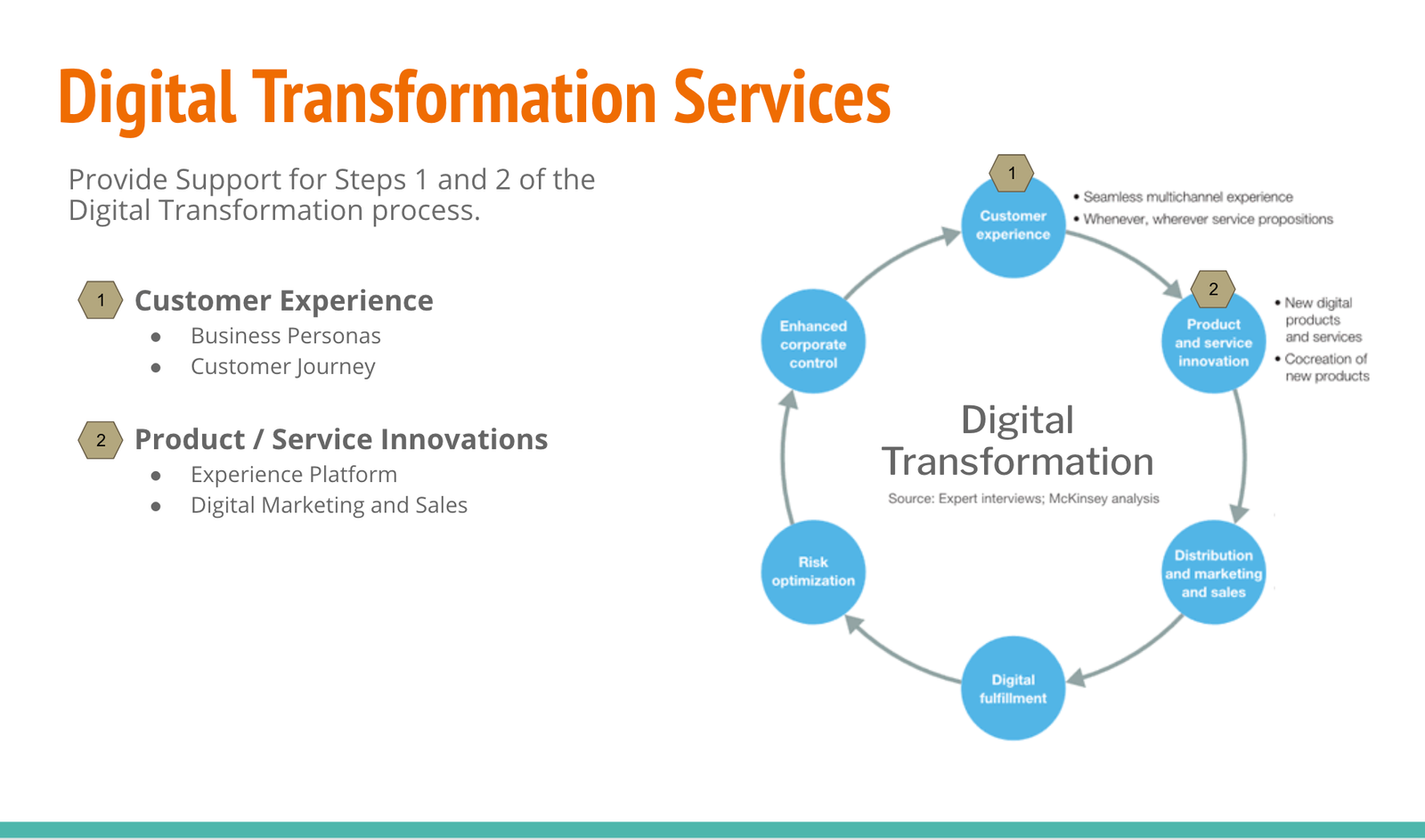 Approach - Trifecta-Group